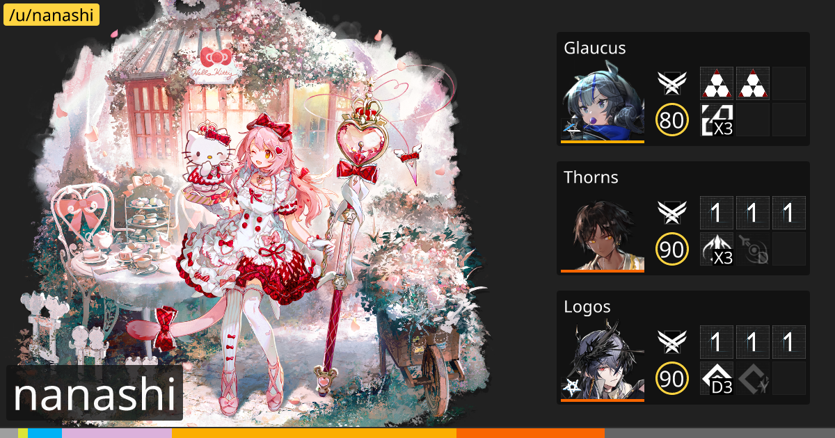 View nanashi's profile